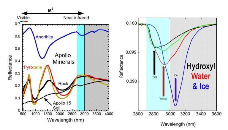 佐々木亮の宇宙ブログ | RYO SASAKI HOME PAGE